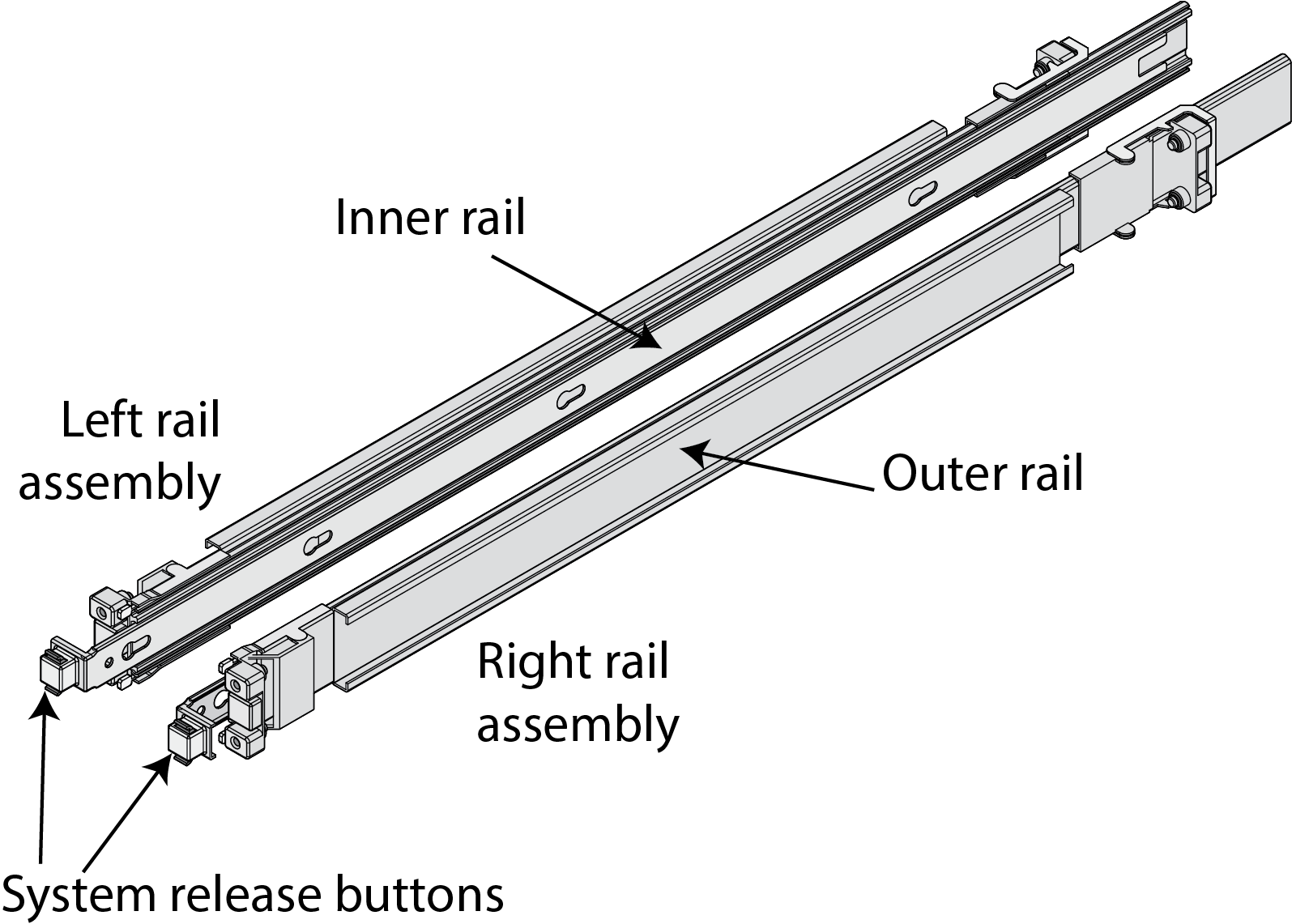 FortiGate 6000F four post rack-mount installation | FortiGate-6000